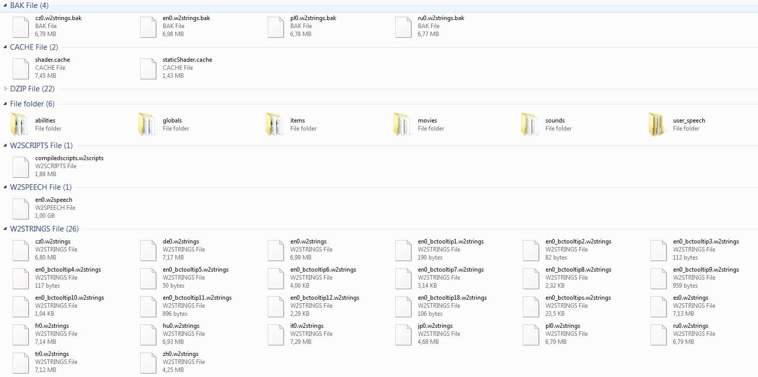 Special - Let's mod: Witcher 2 Enhanced Edition | GamingBoulevard